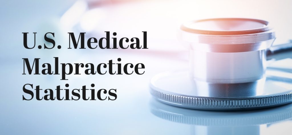 Overview of Medical Malpractice Payments by State